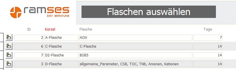 LIMS – Labordatenbank – Das Erfassen eines neuen Parameters – RAMSES EDV Beratung