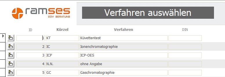LIMS – Labordatenbank – Das Erfassen eines neuen Parameters – RAMSES EDV Beratung